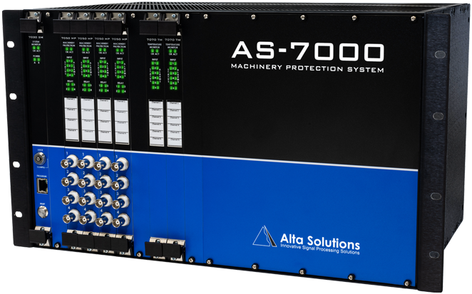 Alta Solutions – Monitor Analyze Protect