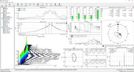 Alta Solutions – Monitor Analyze Protect