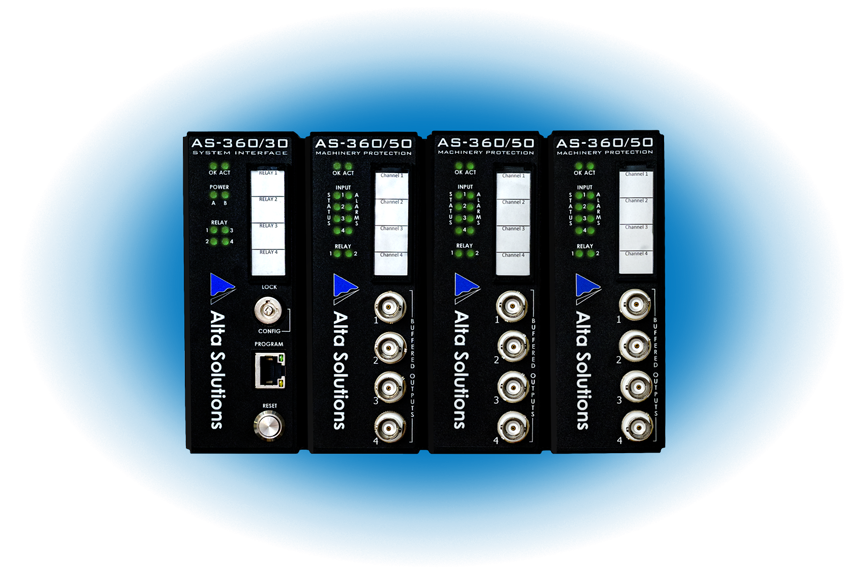 Alta Solutions – Monitor Analyze Protect